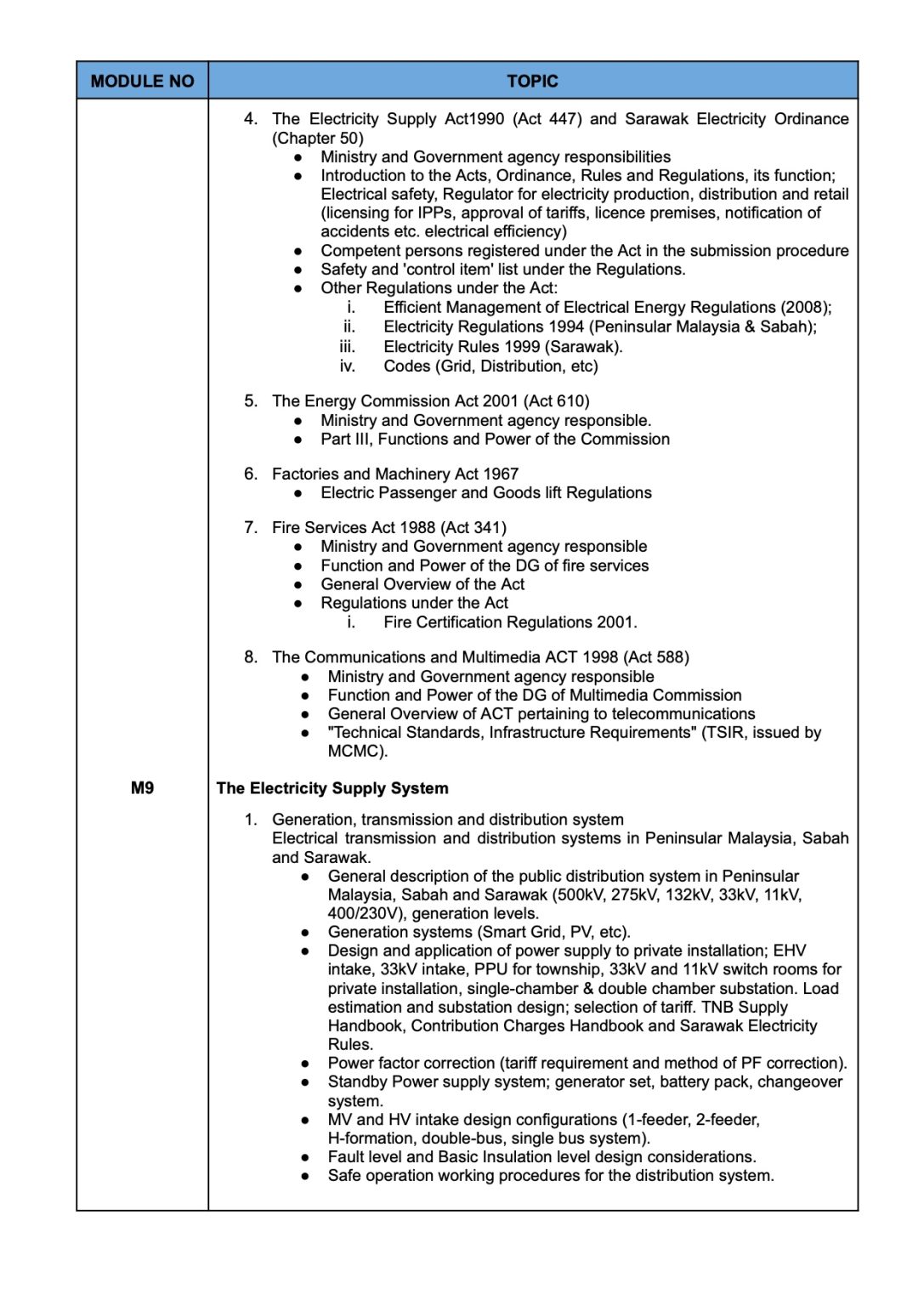 PROFESSIONAL COMPETENCY EXAMINATION (PCE) PREPARATORY COURSES ...