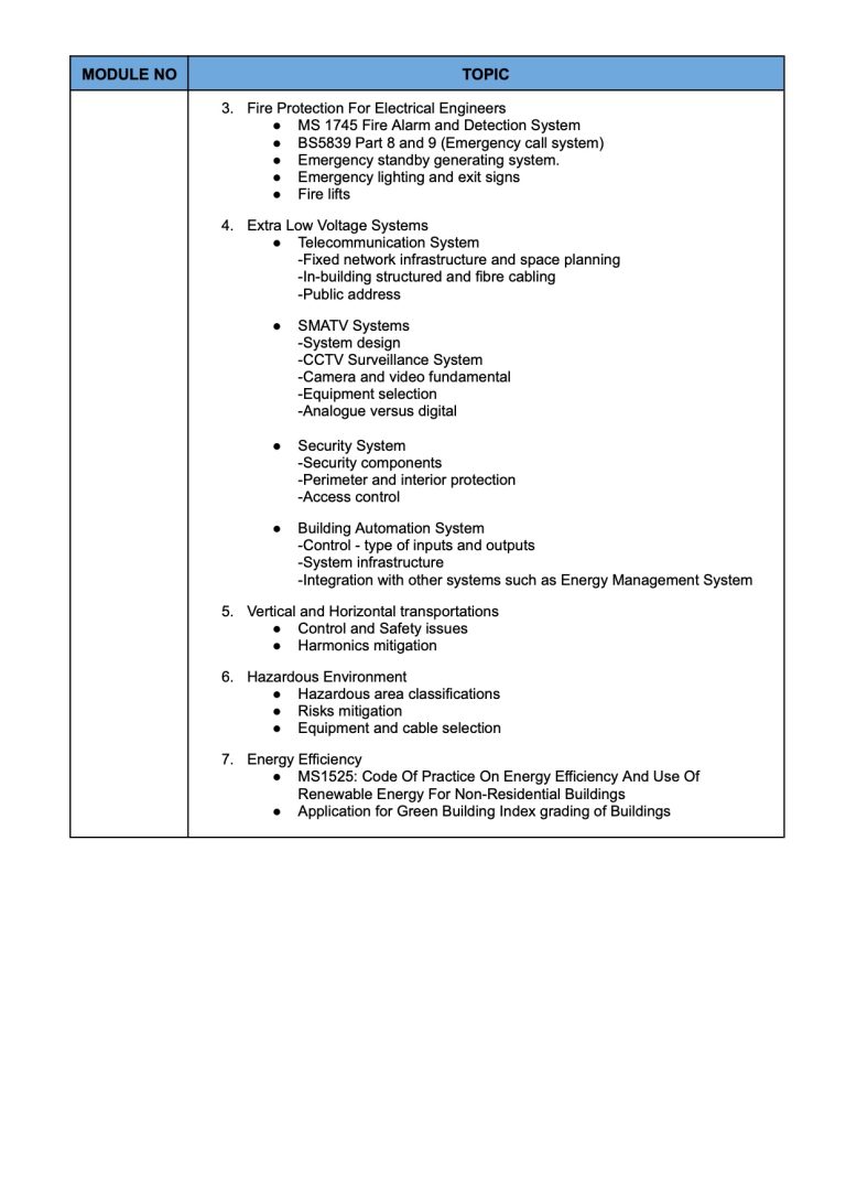 PROFESSIONAL COMPETENCY EXAMINATION (PCE) PREPARATORY COURSES ...